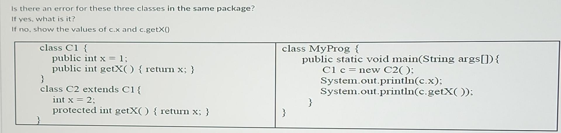 Solved Given the following four classes, what is the output? | Chegg.com