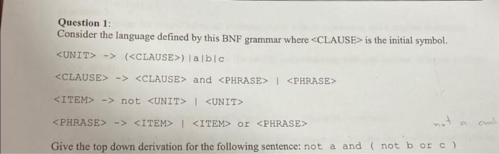 Solved Question 1: Consider the language defined by this BNF | Chegg.com