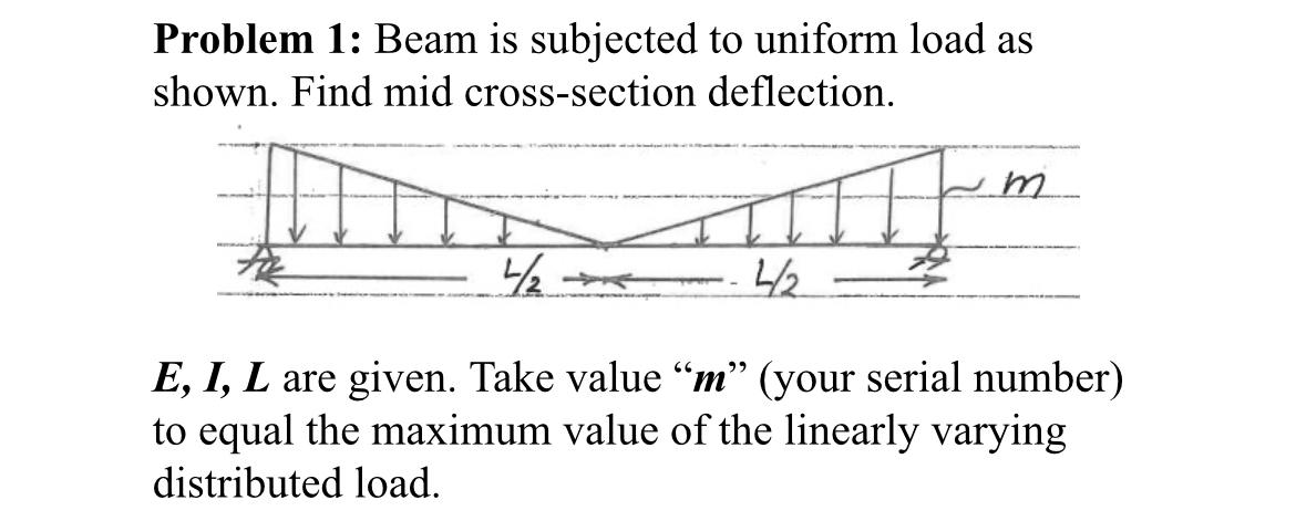 Solved Problem 1: Beam is subjected to uniform load as | Chegg.com