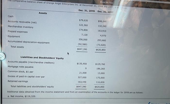 Solved Comparative balance sheet of Orange Angel Enterprises | Chegg.com