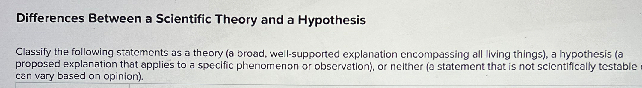 Solved Differences Between a Scientific Theory and a | Chegg.com