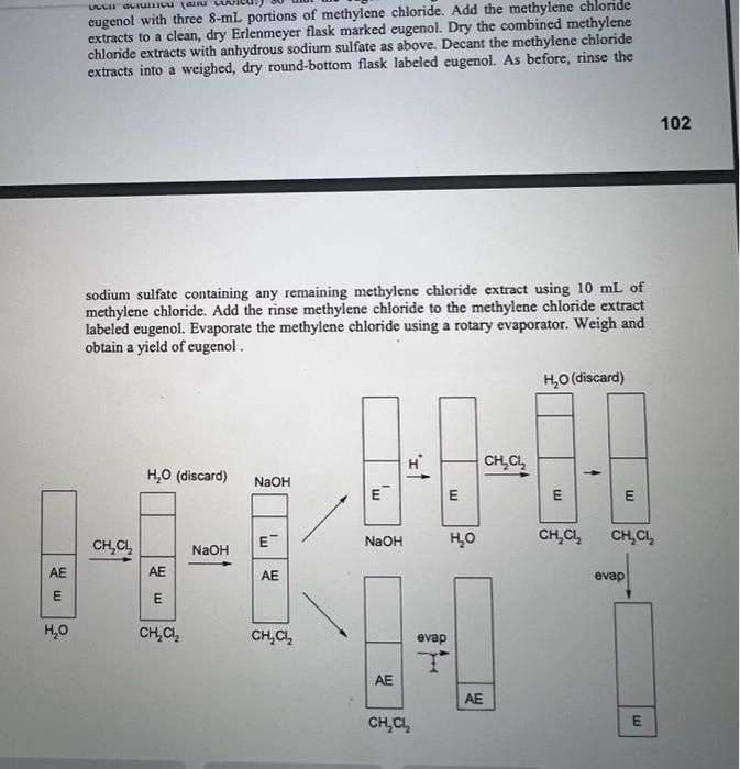 Solved EXTRACTION OF EUGENOL Nixon/Oglesby/Musgrave | Chegg.com