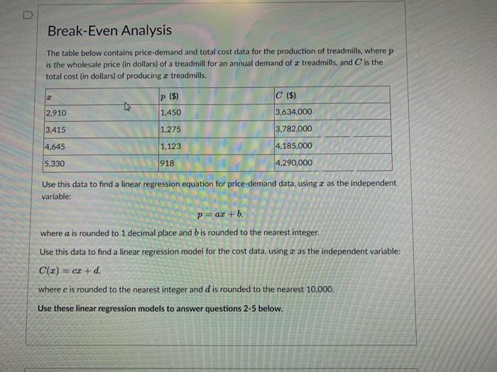Solved Break-Even Analysis The table below contains | Chegg.com
