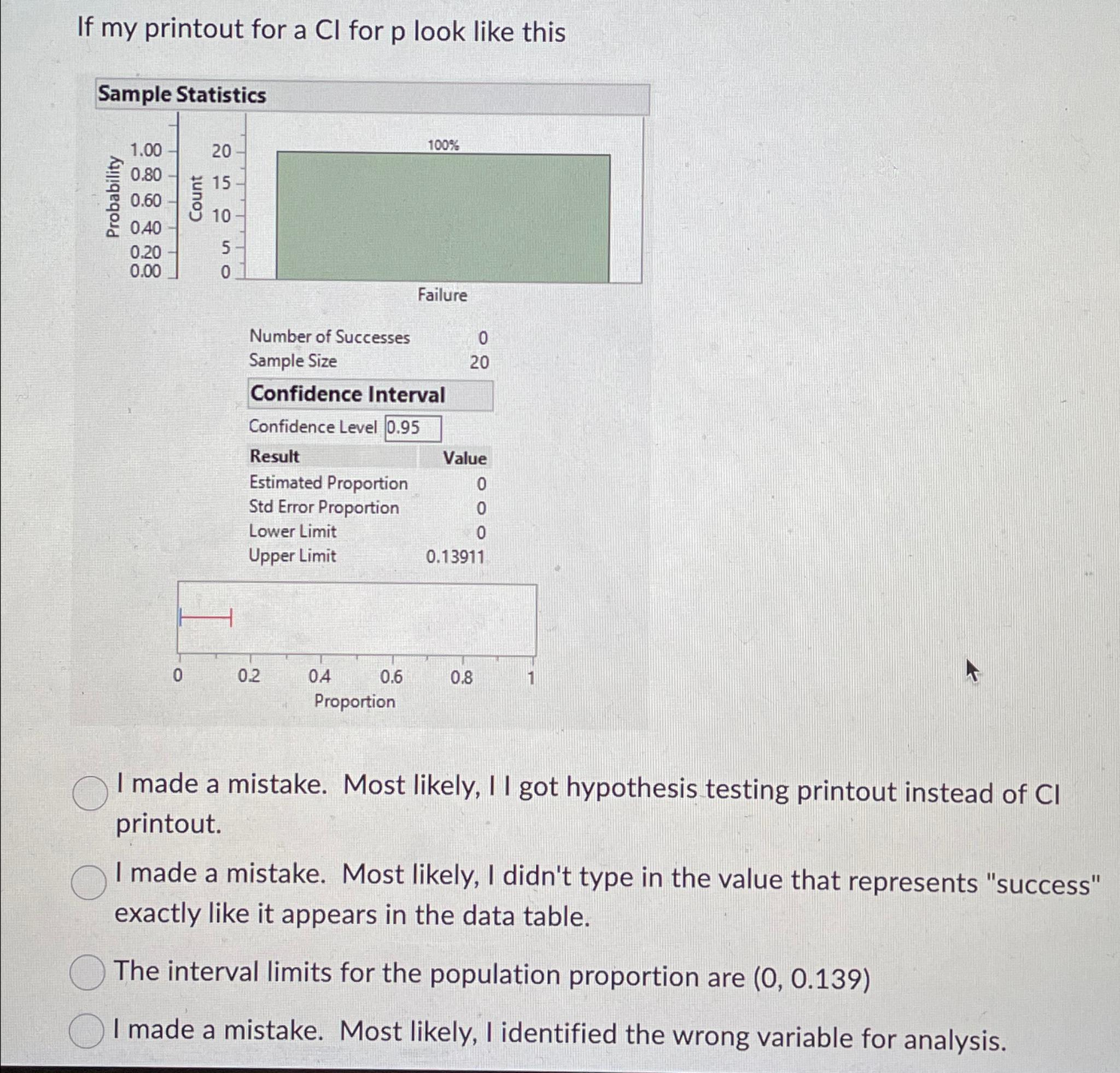 Solved If my printout for a Cl ﻿for p ﻿look like thisSample | Chegg.com