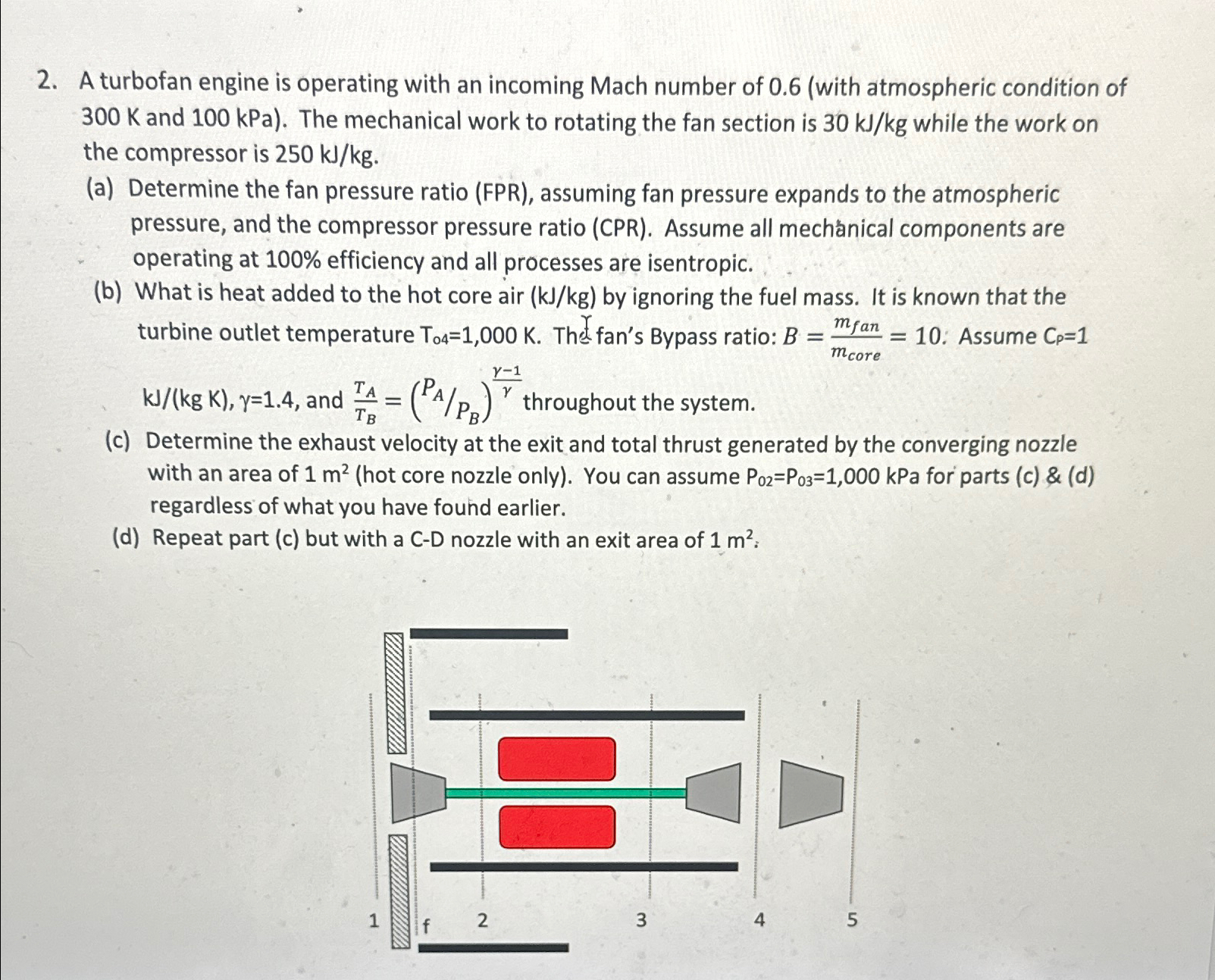 Solved A turbofan engine is operating with an incoming Mach | Chegg.com