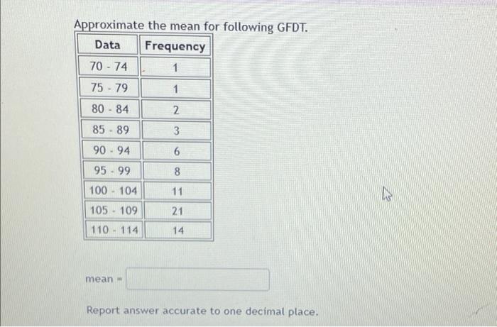 Solved Approximate the mean for following GFDT. Data | Chegg.com
