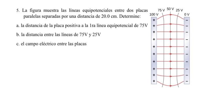 Solved 50 V 25 V OV 1 - 5. La figura muestra las líneas | Chegg.com