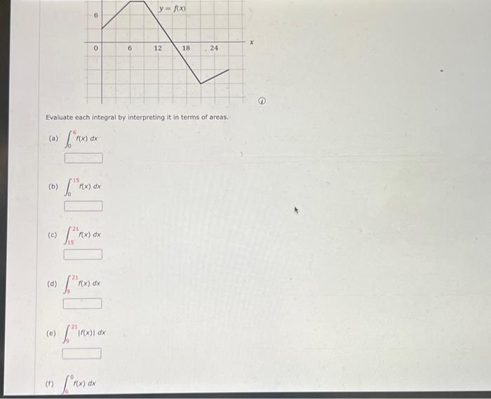 Solved ∫08f(x)dx if f(x)={4x if x