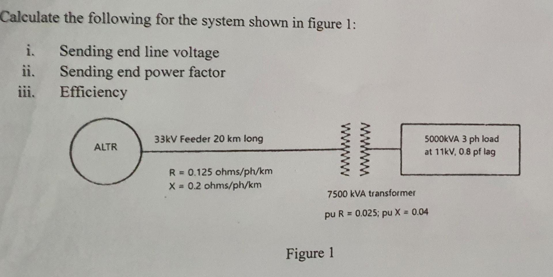 Solved Calculate the following for the system shown in | Chegg.com