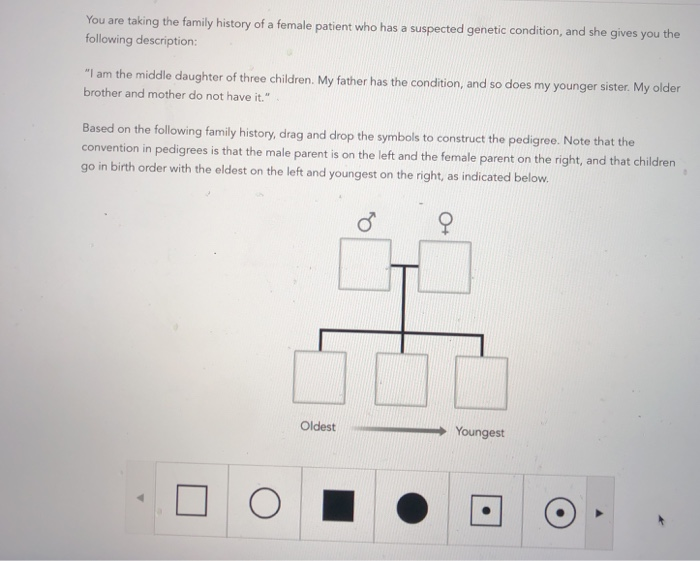 Solved You are taking the family history of a female patient | Chegg.com