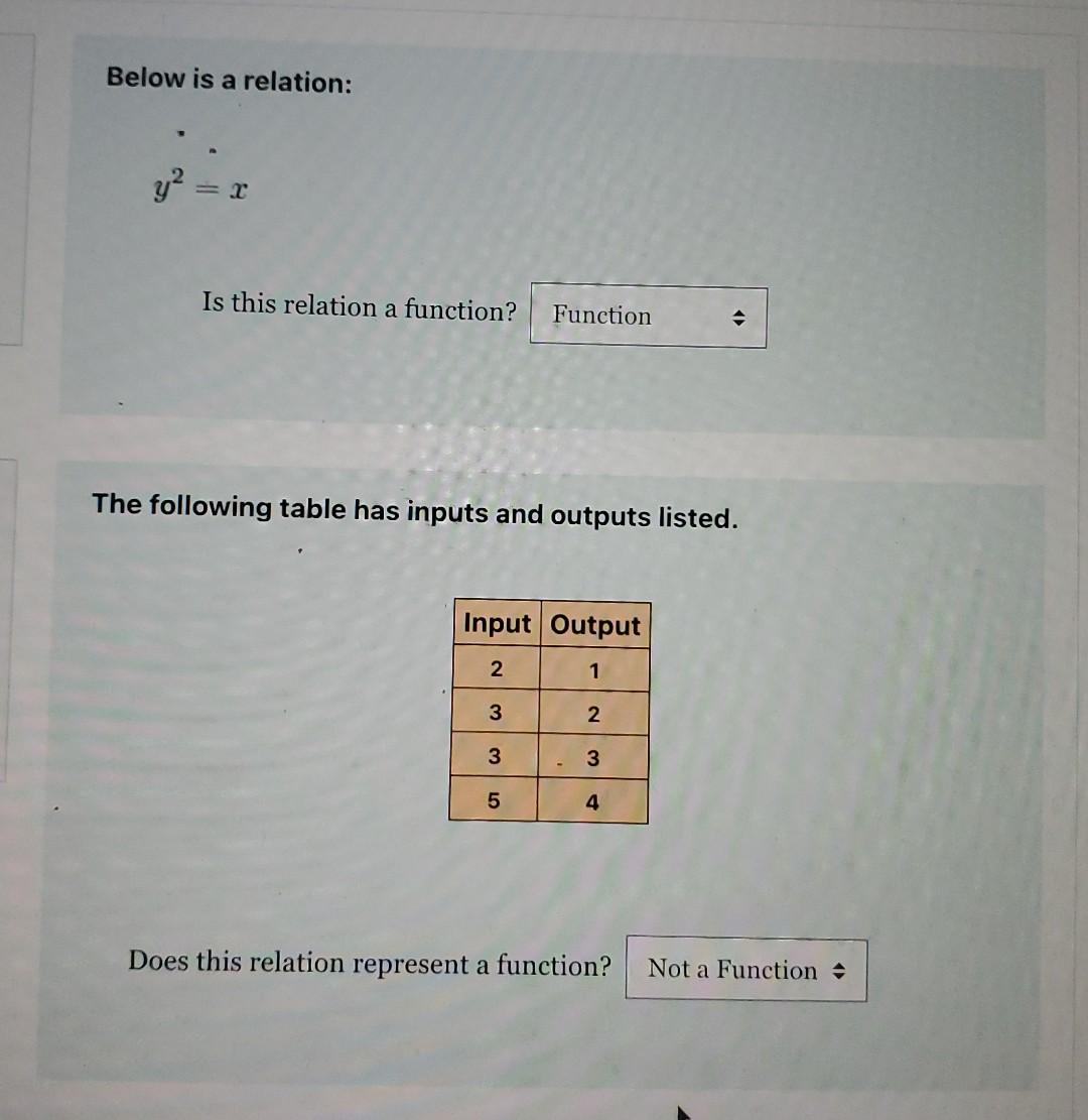 Solved Below is a relation: y2=x Is this relation a | Chegg.com