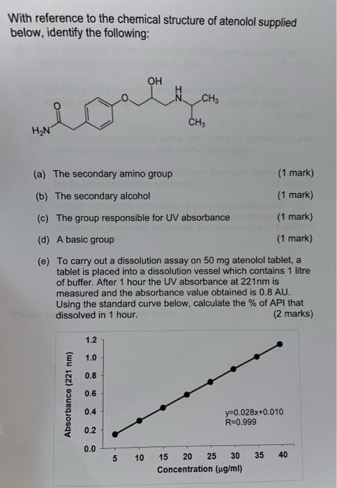 Solved With reference to the chemical structure of atenolol | Chegg.com