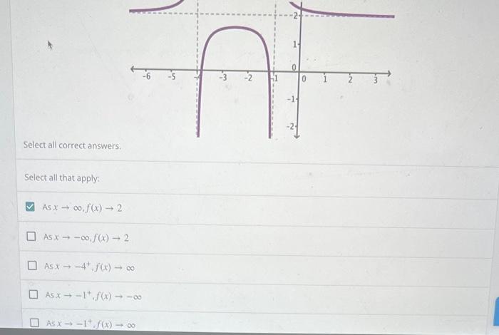 Solved Select all correct answer.. Select all that apply: | Chegg.com