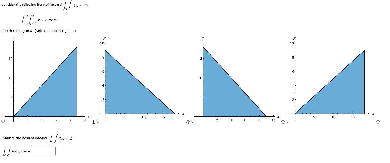 Solved Consider the following iterated integral | Chegg.com
