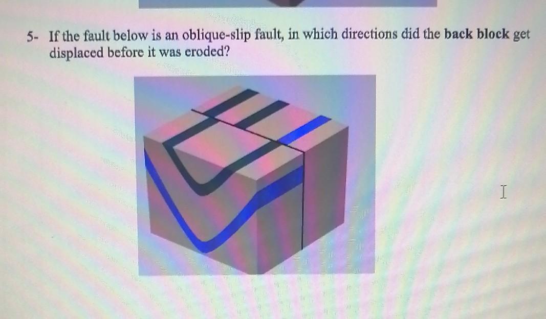 Solved 5. If the fault below is an oblique-slip fault, in | Chegg.com