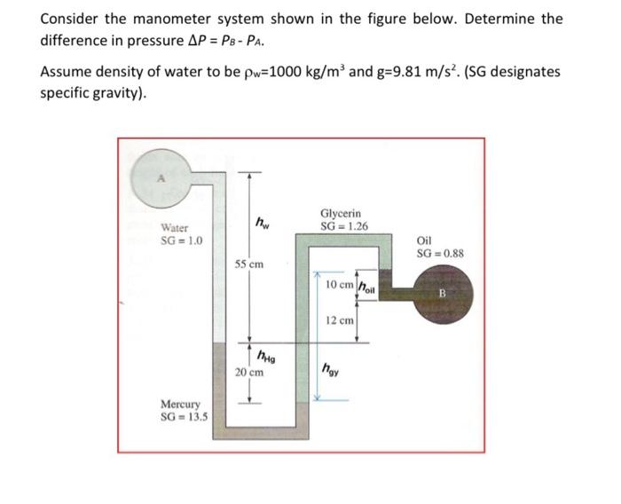 Solved Consider the manometer system shown in the figure | Chegg.com