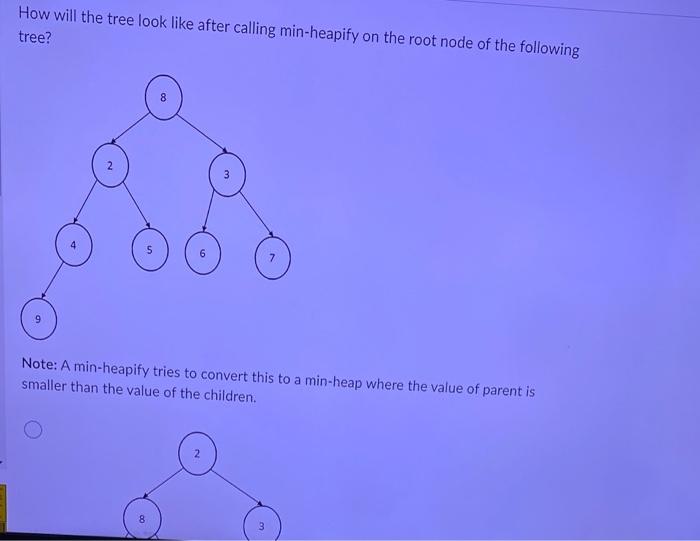 Solved How will the tree look like after calling min-heapify | Chegg.com