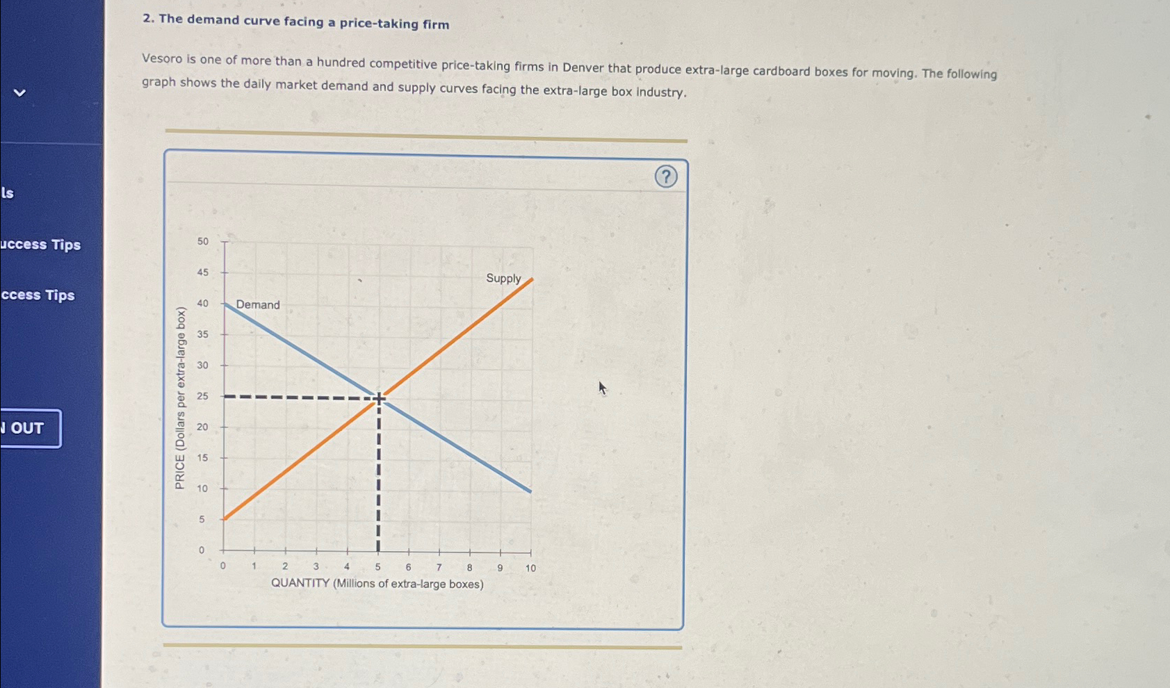 Solved The demand curve facing a price-taking firmVesoro is | Chegg.com