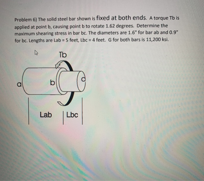 Solved Problem 6) The solid steel bar shown is fixed at both | Chegg.com