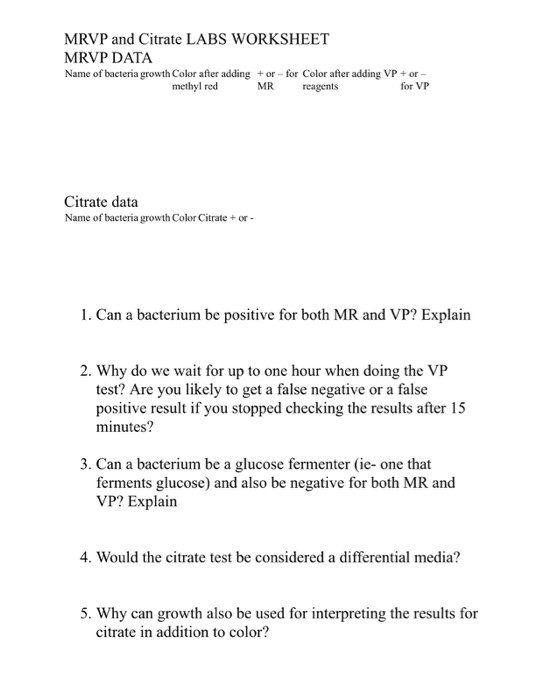 Solved MRVP and Citrate LABS WORKSHEET MRVP DATA Name of | Chegg.com