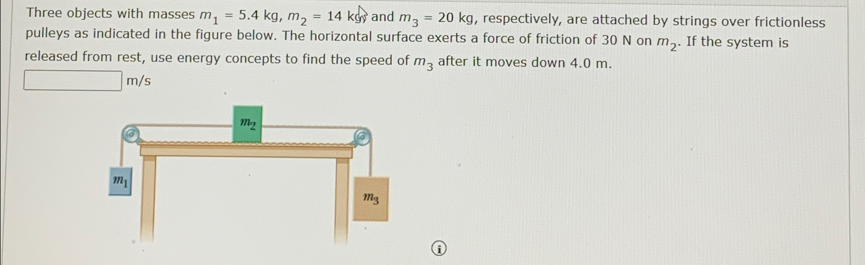 Solved Three objects with masses m1=5.4kg,m2=14kgs ﻿and | Chegg.com
