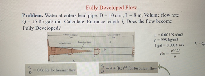 Solved Fully Developed Flow Problem: Water at enters lead | Chegg.com