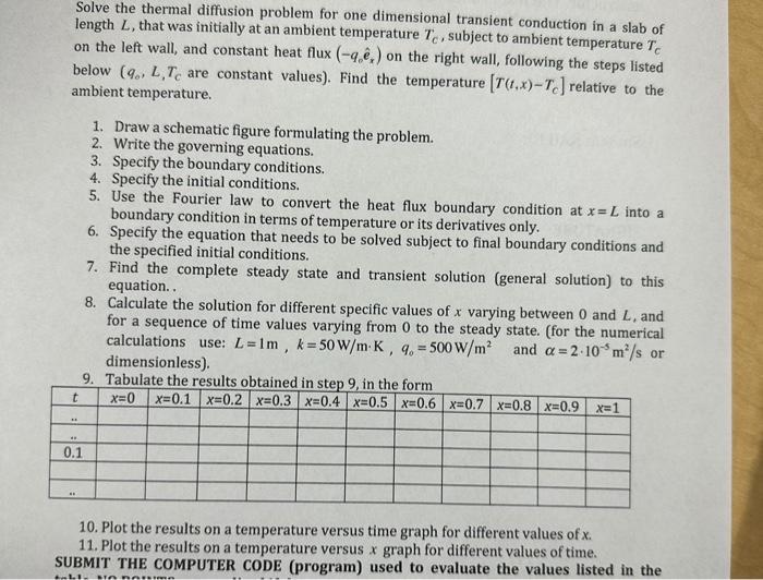 Solved Dear team please kindly understand my concern please | Chegg.com