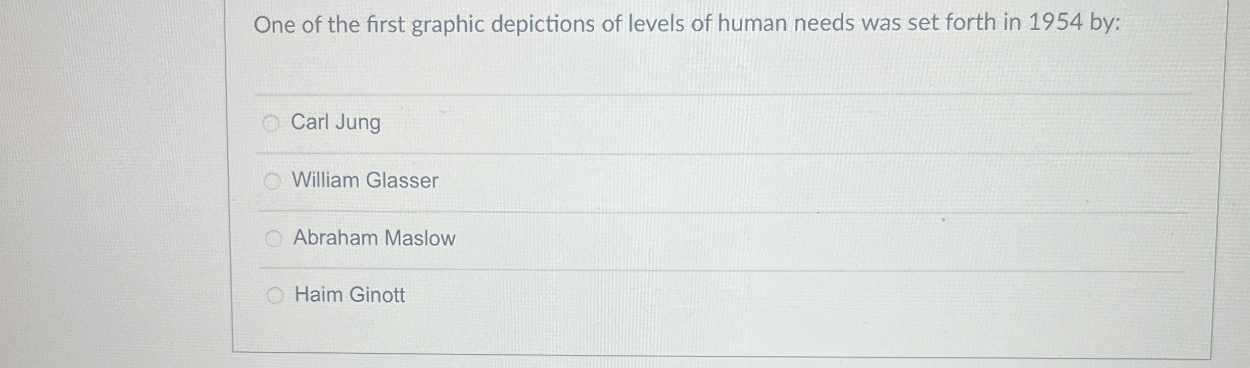 Solved One of the first graphic depictions of levels of | Chegg.com