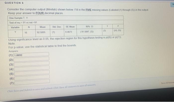 Solved QUESTION 6 T Consider the computer output (Minitab) | Chegg.com