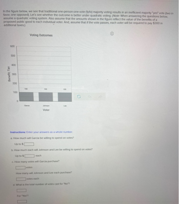 In the figure below, we see that traditional | Chegg.com