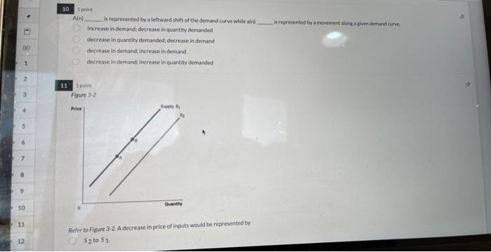 Solved 10 1 point Ain) is represented by a leftward shift of | Chegg.com