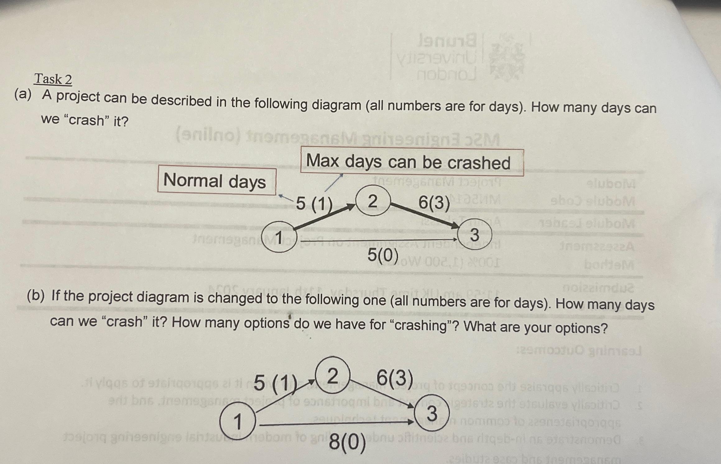 Solved Task 2(a) ﻿A project can be described in the | Chegg.com