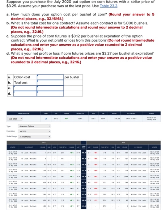 Solved Suppose you purchase the July 2020 ﻿put option on | Chegg.com