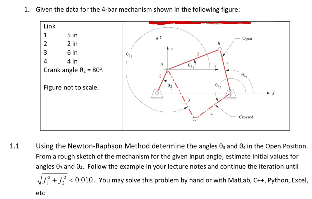 Solved Given the data for the 4-bar mechanism shown in the | Chegg.com