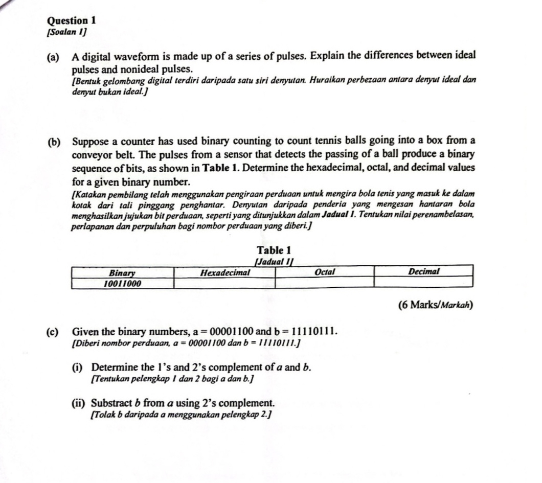 Solved Question 1[Soalan 1](a) ﻿A digital waveform is made | Chegg.com