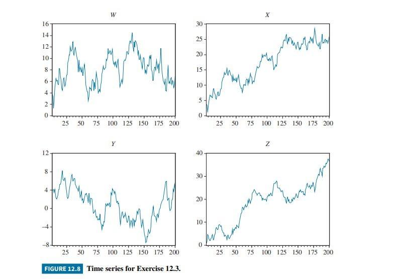 Solved Time series for Exercise 12.3 .2.3 Figure 12.8 shows | Chegg.com