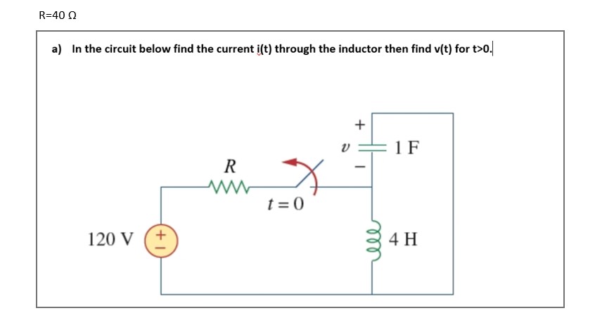 Solved R=40Ωa) ﻿In the circuit below find the current i(t) | Chegg.com