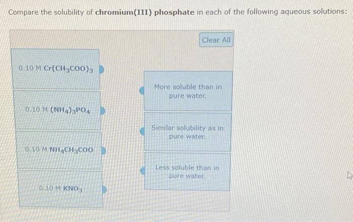 Solved Compare the solubility of chromium(III) phosphate in | Chegg.com