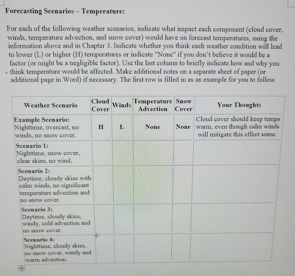 Solved Forecasting Scenarios - Temperature: For each of the | Chegg.com