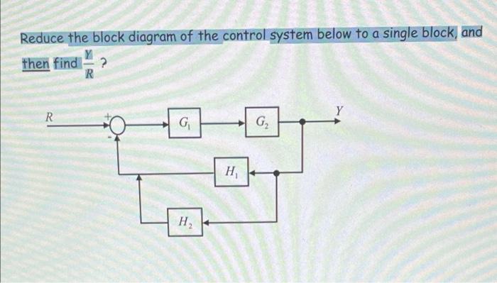Solved Reduce the block diagram of the control system below | Chegg.com