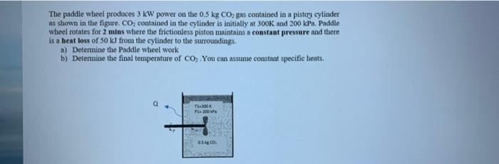 Solved The paddle wheel produces 3 kW power on the 0.5 kg | Chegg.com
