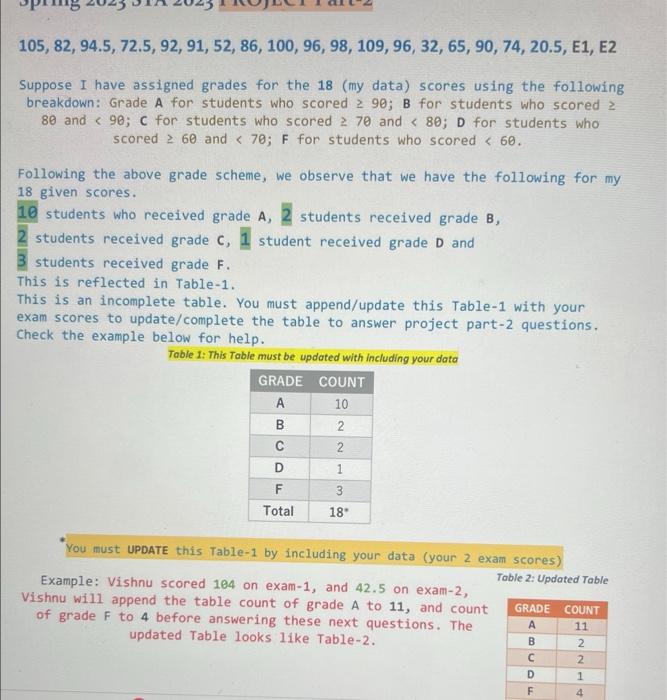 Solved the number above are the ones that i should use to | Chegg.com
