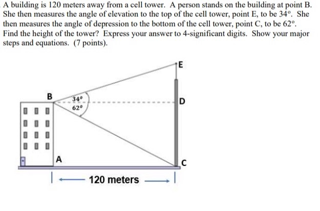Solved A building is 120 meters away from a cell tower. A | Chegg.com