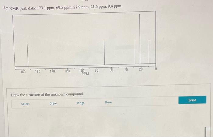 Solved An unknown compound with the formula CH20, produced | Chegg.com