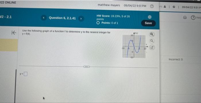Solved Use the following graph of a function to determine y | Chegg.com