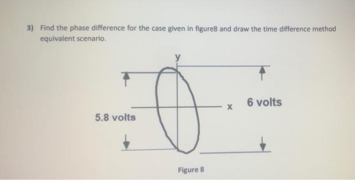 Solved 1) Construct the circuit in figure6 on 5spice and run | Chegg.com