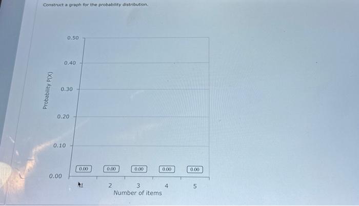 Solved Construct a probability distritution for the given | Chegg.com