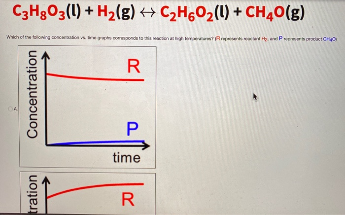 Solved C3H2O3(1) + H2(g) C2H602(1) + CH40(g) Which of the | Chegg.com