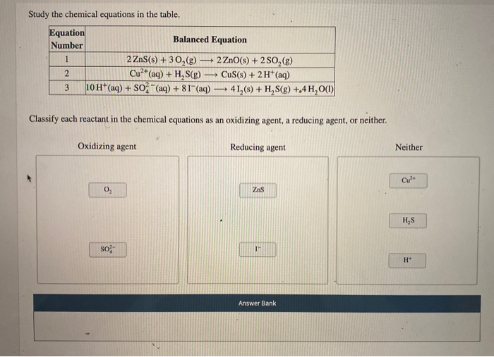 Solved Study the chemical equations in the table. Equation | Chegg.com