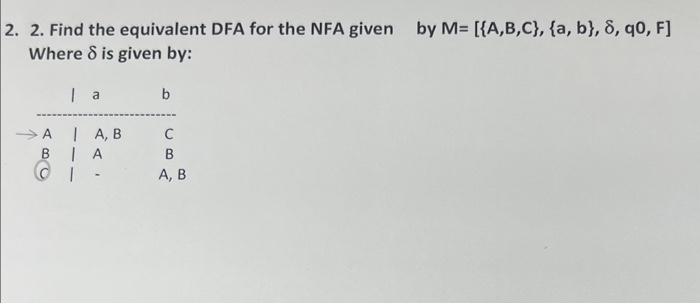 Solved 2. 2. Find the equivalent DFA for the NFA given by | Chegg.com